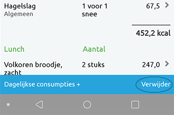 Handleiding Mijn Eetmeter | Voedingscentrum